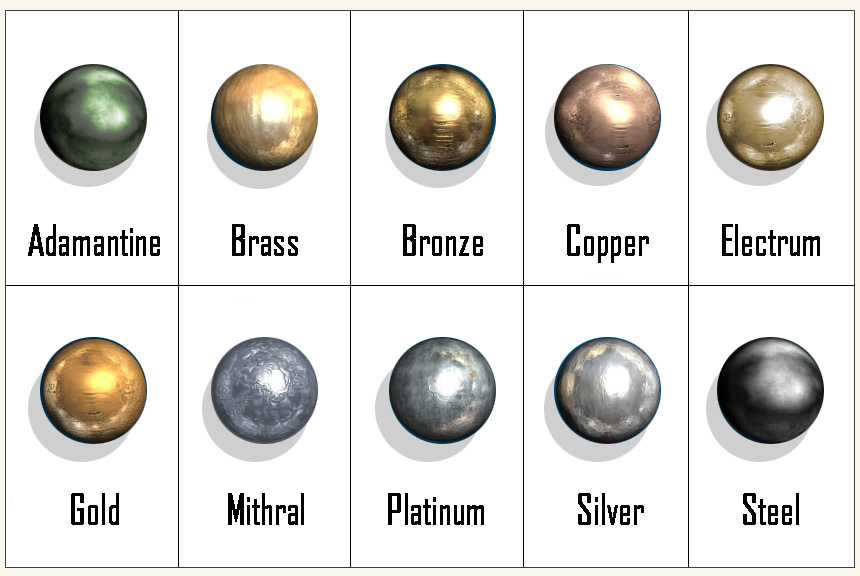 D&D 5E – Metals | Dungeon Master Assistance