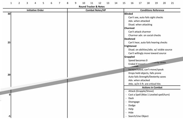 D&D 5E – Combat Tracker | Dungeon Master Assistance