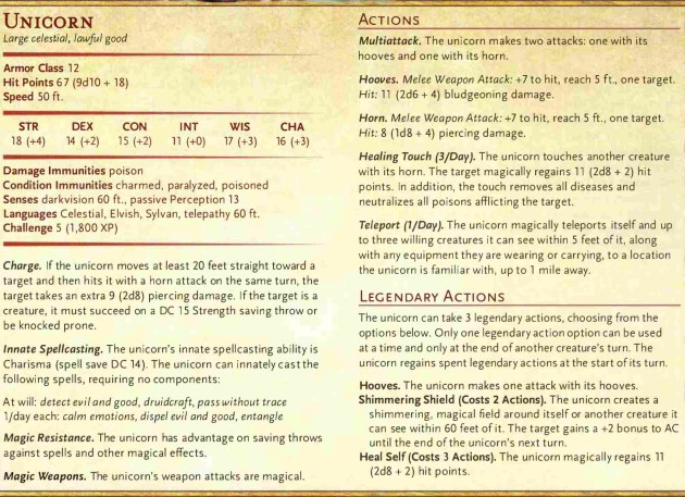 Dungeon Master Assistance | Where anyone over 18 can share thoughts and ...